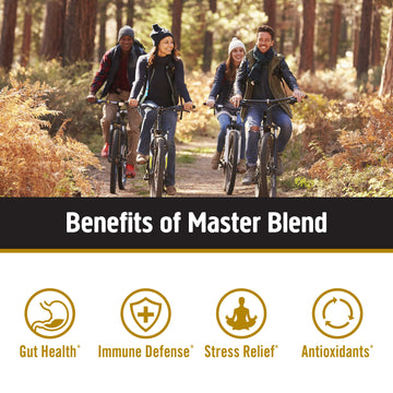 Buy Master Blend Mushroom Capsules Supplement | Om