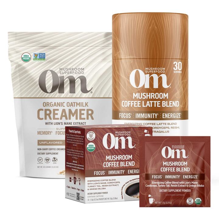 Coffee With Adaptogens: Morning Breakthrough?